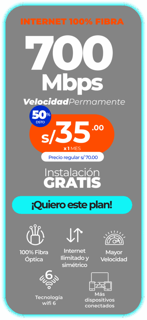 Planes | FiberPRO: Internet 100% Fibra Óptica | Internet de Otro Nivel